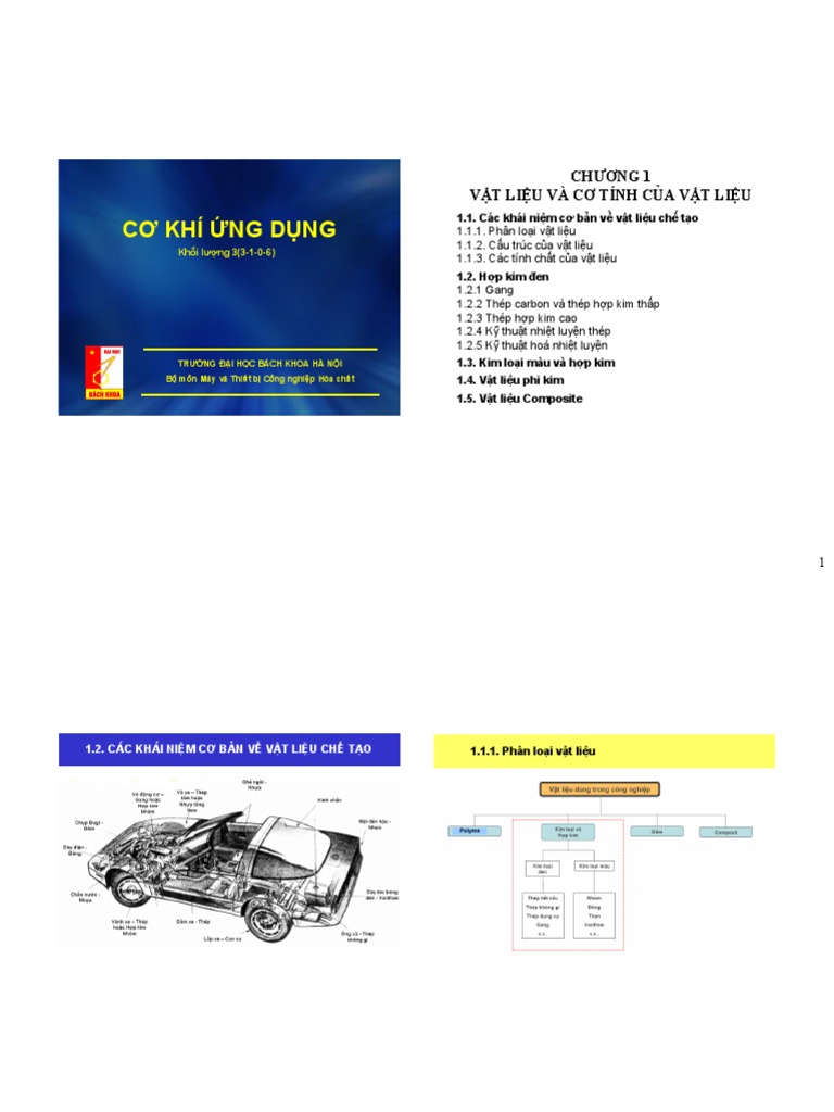 Chuong 1 - Vat Lieu Va Co Tinh Cua Vat Lieu | PDF