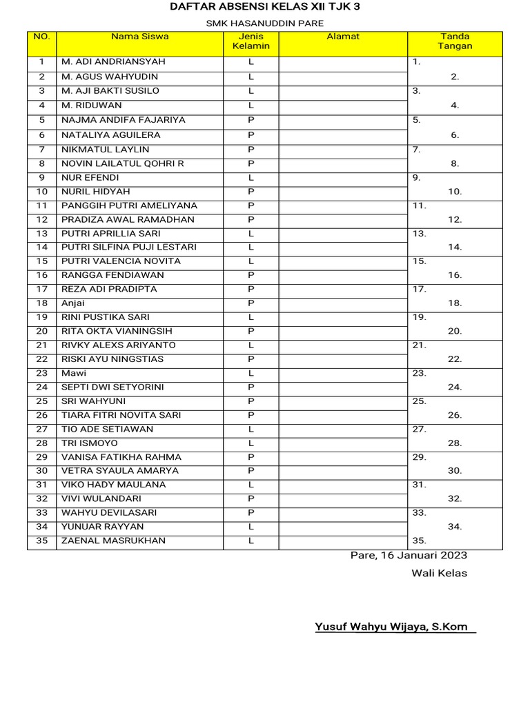 Bagi CONTOH DAFTAR ABSENSI | PDF