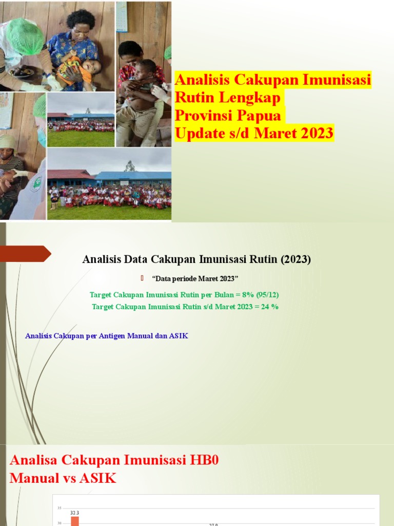 Analisis Cakupan Imunisasi Rutin Tahun 2023 | PDF