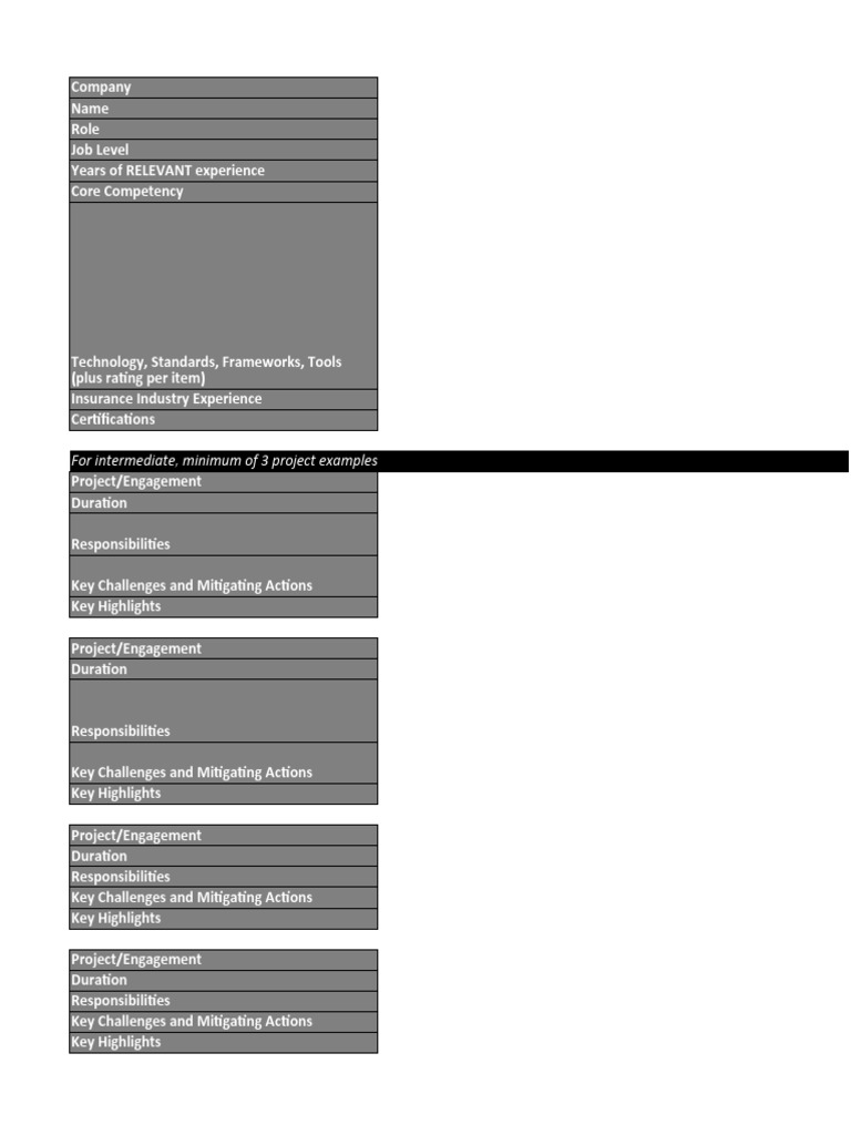 Collabera Digital - Screening Sheet | PDF | Project Management ...