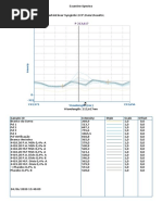 Appendix XII C. Consistency of Formulated Preparations - British Pharmacopoeia | PDF