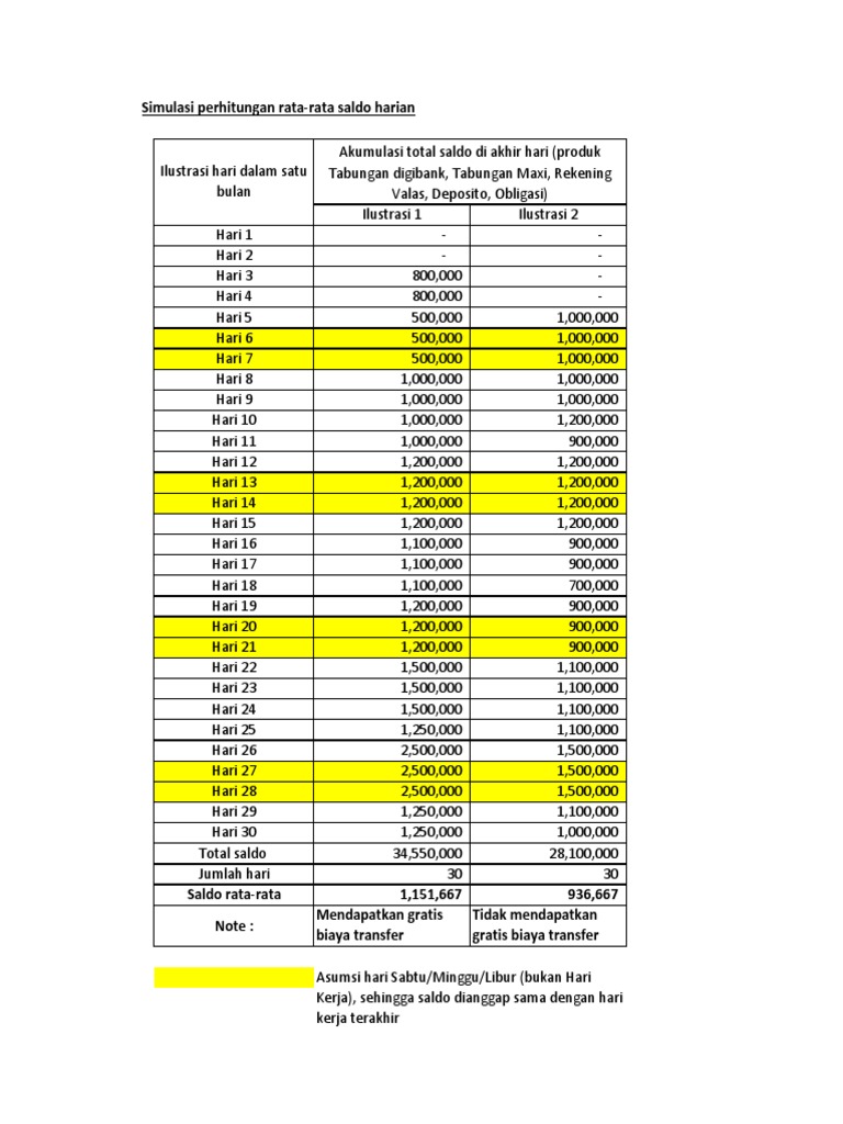 Sample Simulasi TRB | PDF