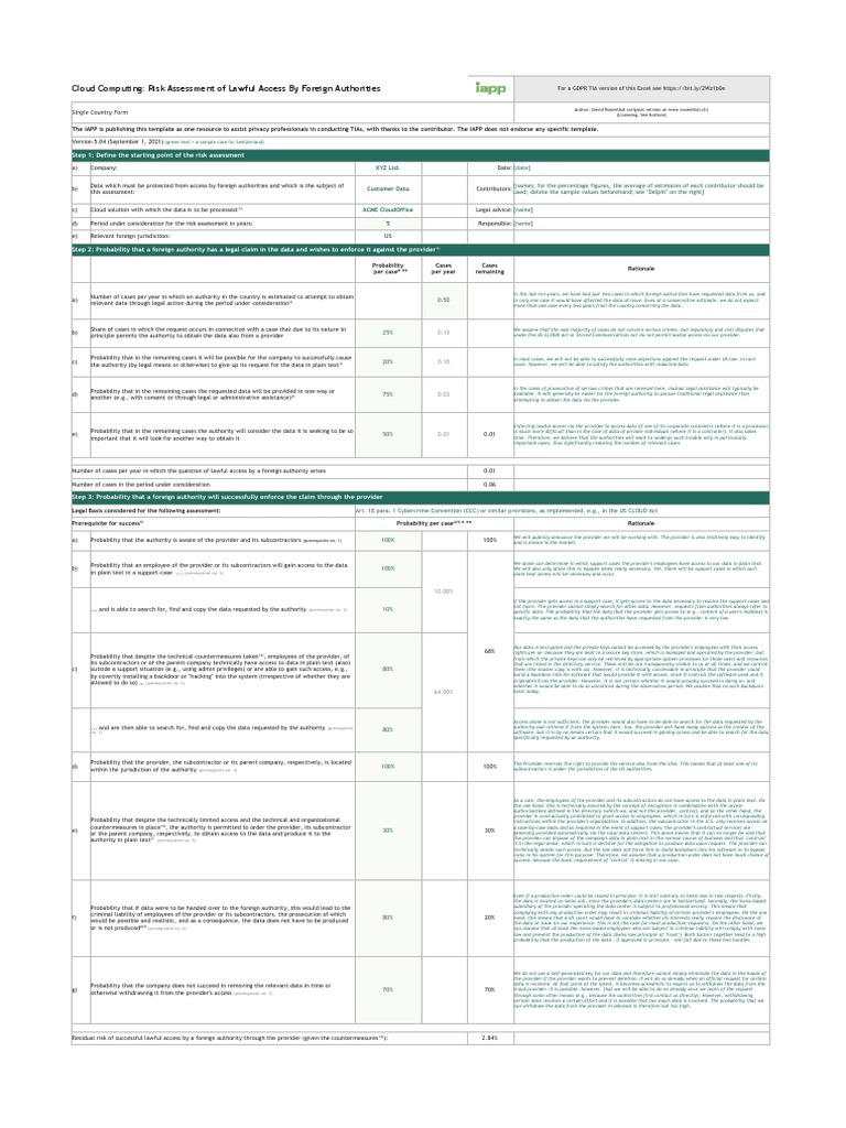 Cloud Computing Risk Assessment of Lawful Access by Foregn Authorities ...