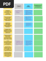 Psychogeriatric Assessment Interview Guide | PDF | Cognition ...