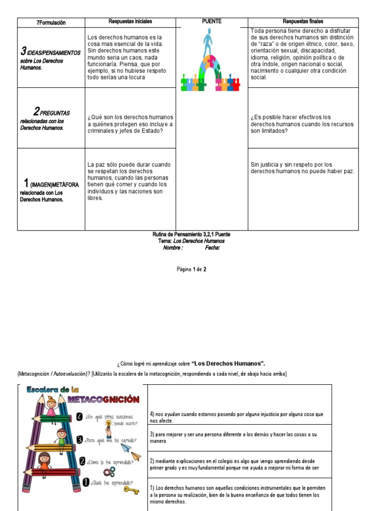 Rutina-De-pensamiento - Puente - Los Derechos Humanos. para Entregar ...
