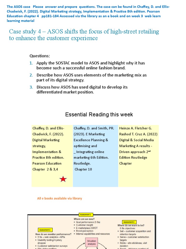 MC7080 Week 3 Work Shop | Download Free PDF | Digital Marketing | World Wide Web