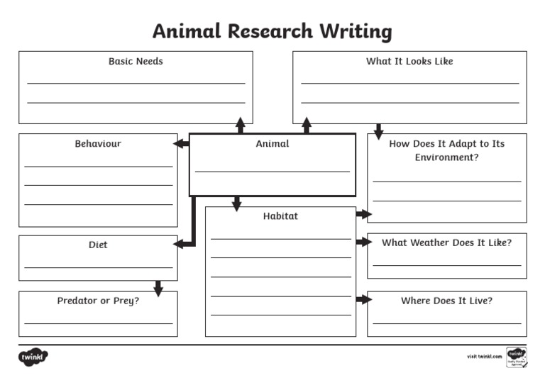 Animal Research Writing Template | PDF