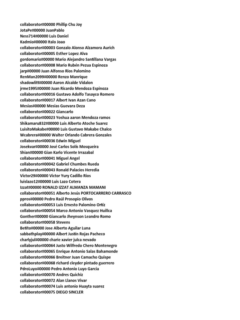 Collaborators List and Roles | PDF