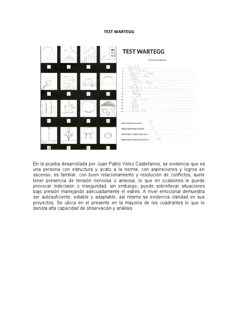 Teste De Wartegg: O Que É E Interpretação – DLANOZ
