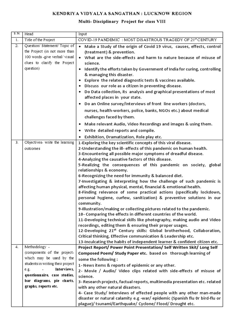 Class Viii MDP PDF | PDF | Self-Improvement | Science & Mathematics