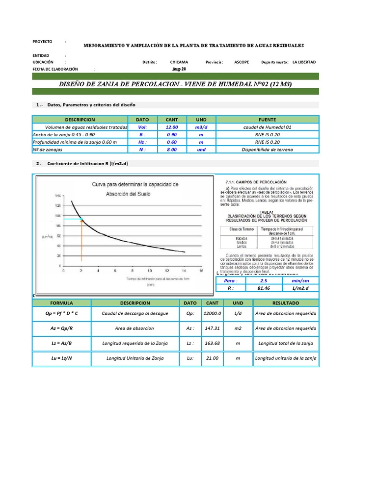 Zanja de Percolacion | Descargar gratis PDF | Ciencia medioambiental ...