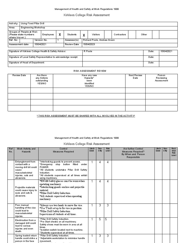 Pillar Drill Risk Assessment Guidelines | PDF | Risk | Occupational ...