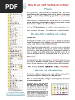 AAA - Training - The English Alphabetic Code | PDF | Alphabet | Phonics