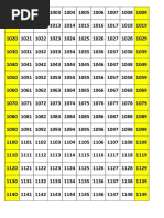 Números Del 400 Al 500 en Letras - ¿Cómo Se Escribe El Número | PDF