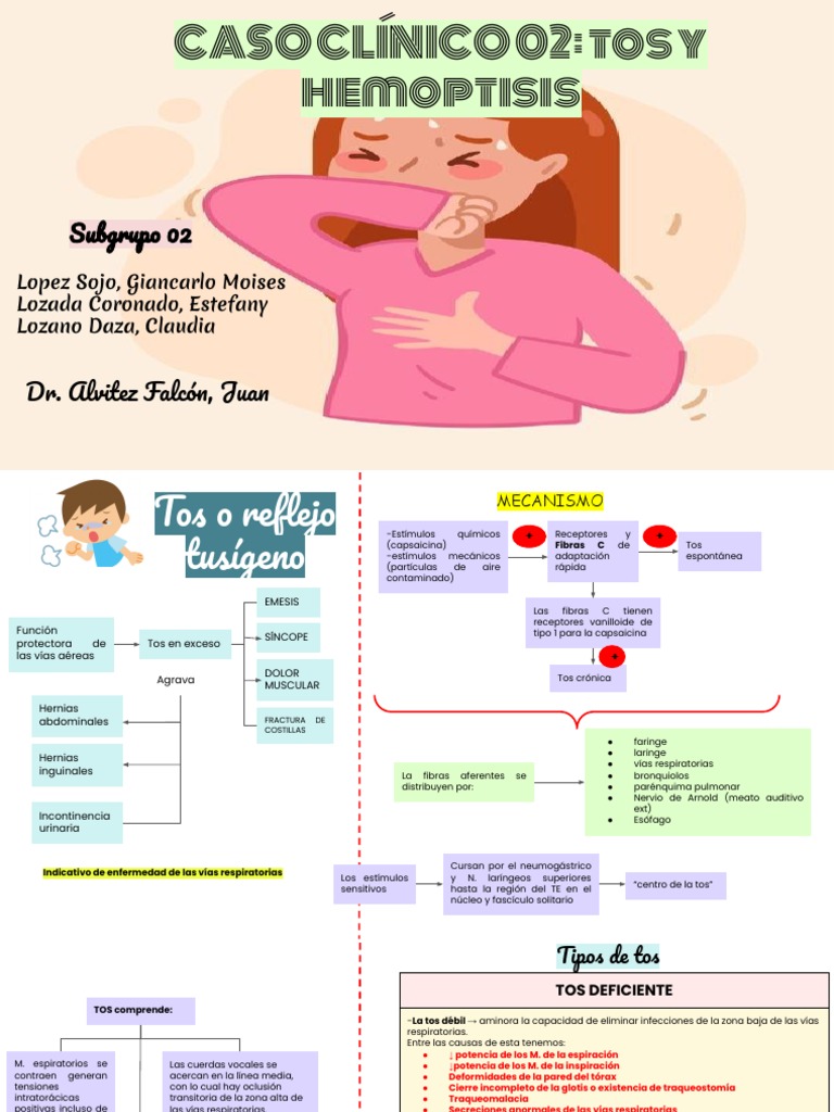 Diapositivas Caso Clinico t2 - Tos y Hemoptisis | PDF | Tos ...