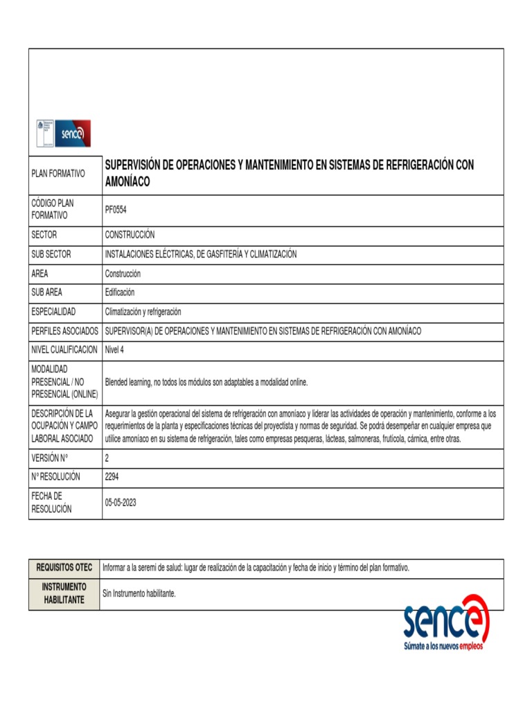 Supervisi N de Operaciones y Mantenimiento en Sistemas de Refrigeraci N Con Amon Aco 24052023 ...