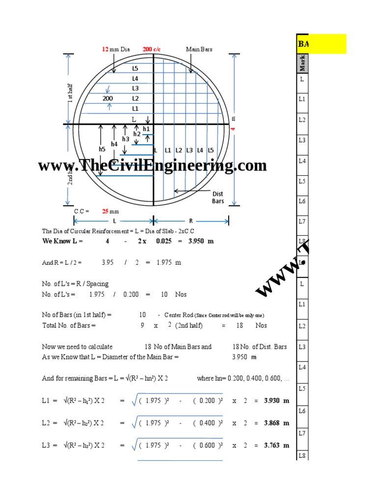 Bar Bending Schedule of Circular Slab | PDF