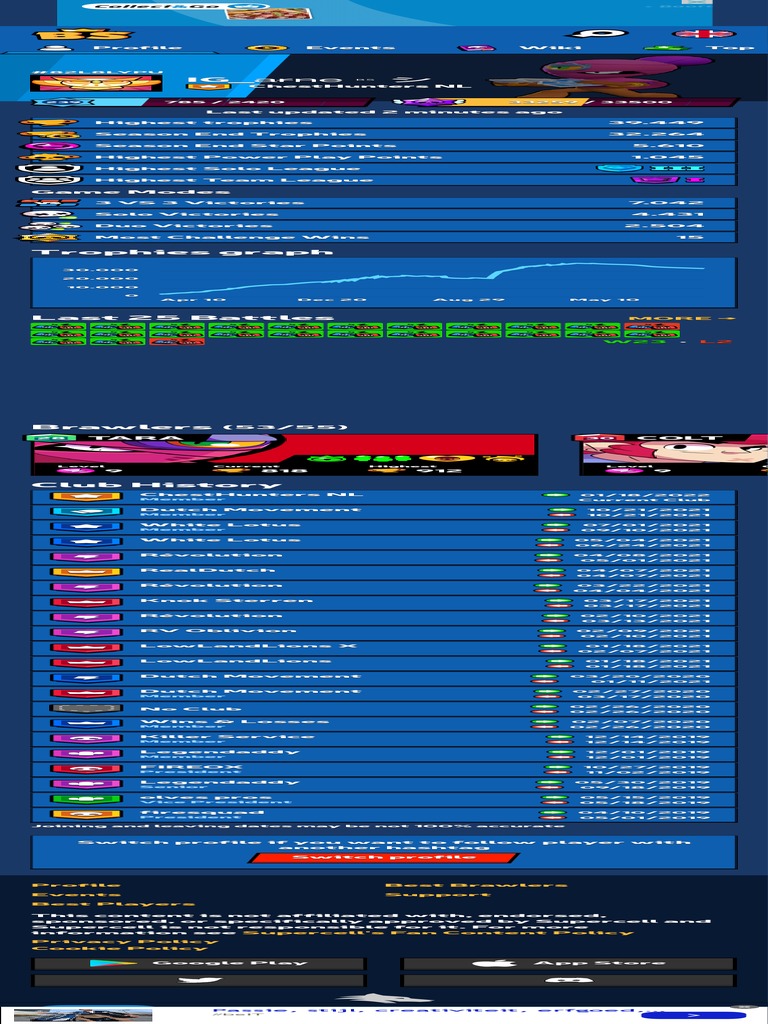 Brawl Stats - Homepage | PDF | Mobile Software