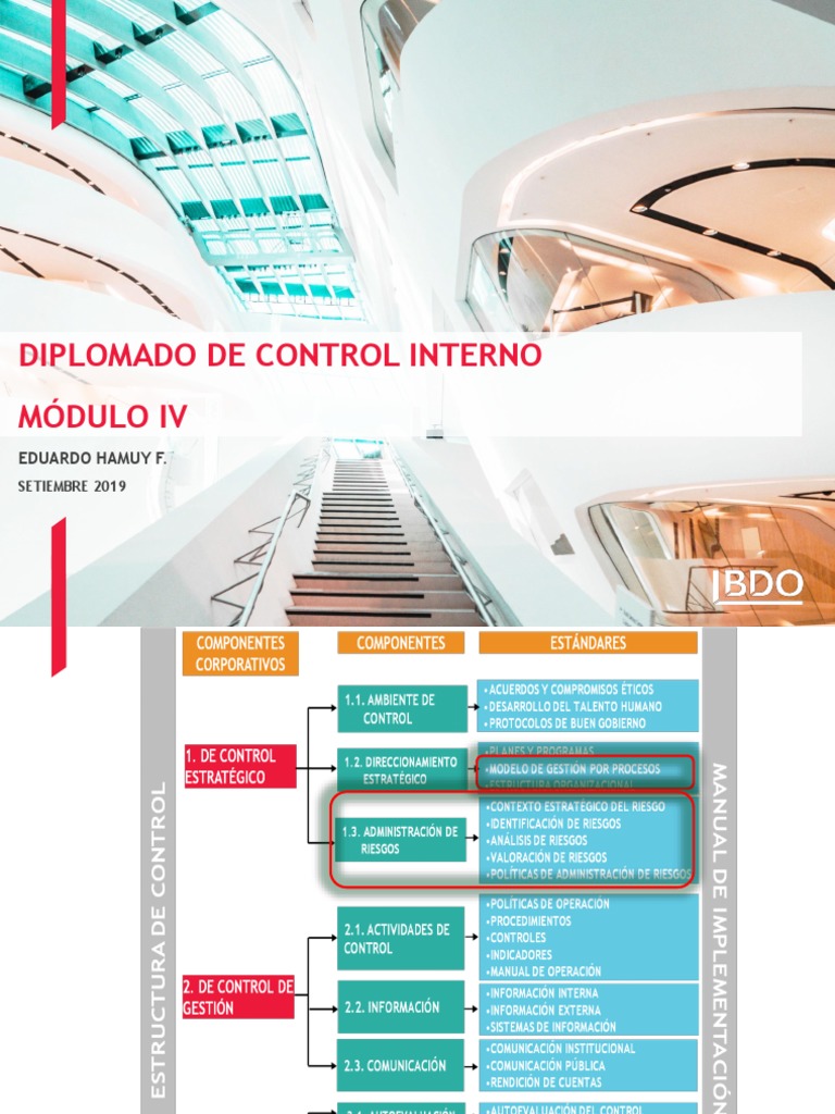 Mapa - Matriz de Procesos | PDF | Procesos de negocio | Business