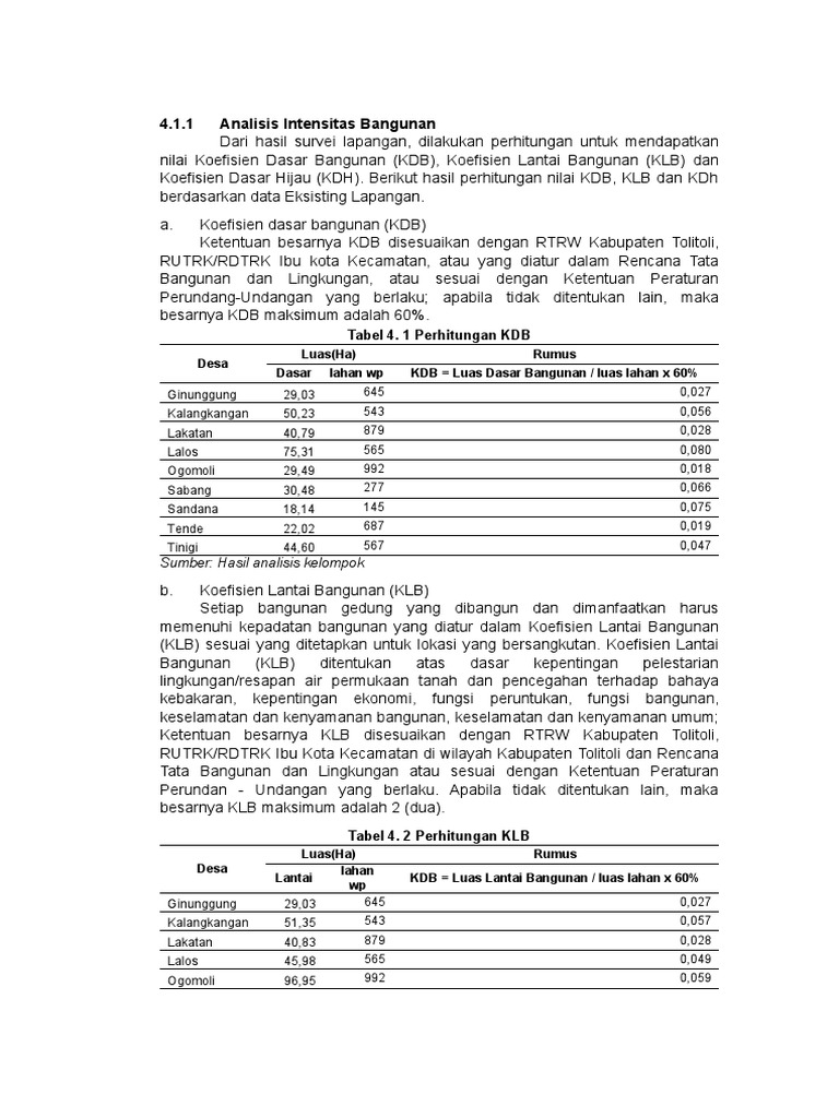Analisis KDB, KLB, KDH Tolitoli | PDF