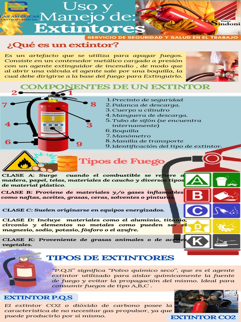 Uso y Manejo de Extintores | PDF | Incendios | Agua