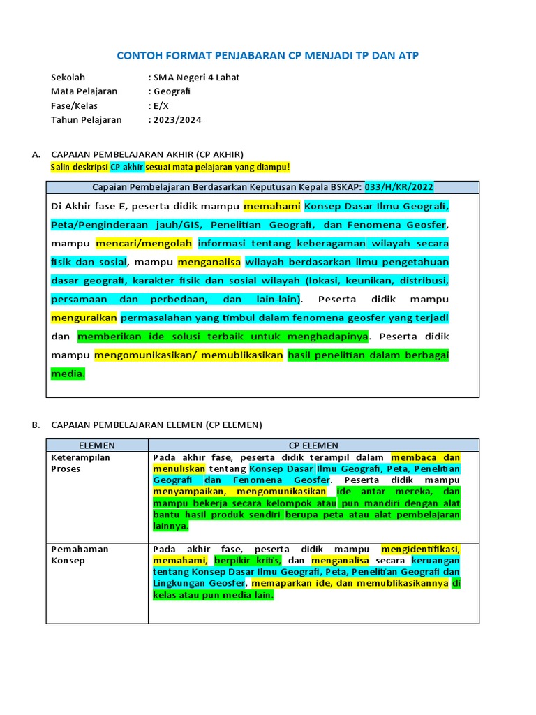 Format Penjabaran CP Menjadi TP Dan ATP-SMA-Fase E Geografi | PDF