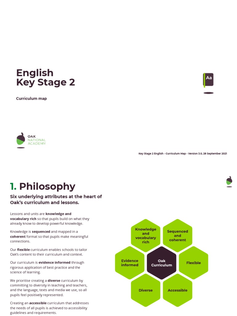 Key Stage 2 English | PDF