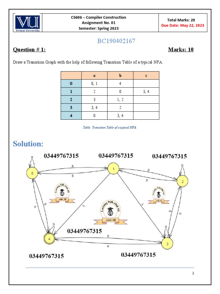 CS606 Assignment 1 Solution Learning With Abid Ali | PDF | Theoretical Computer Science ...