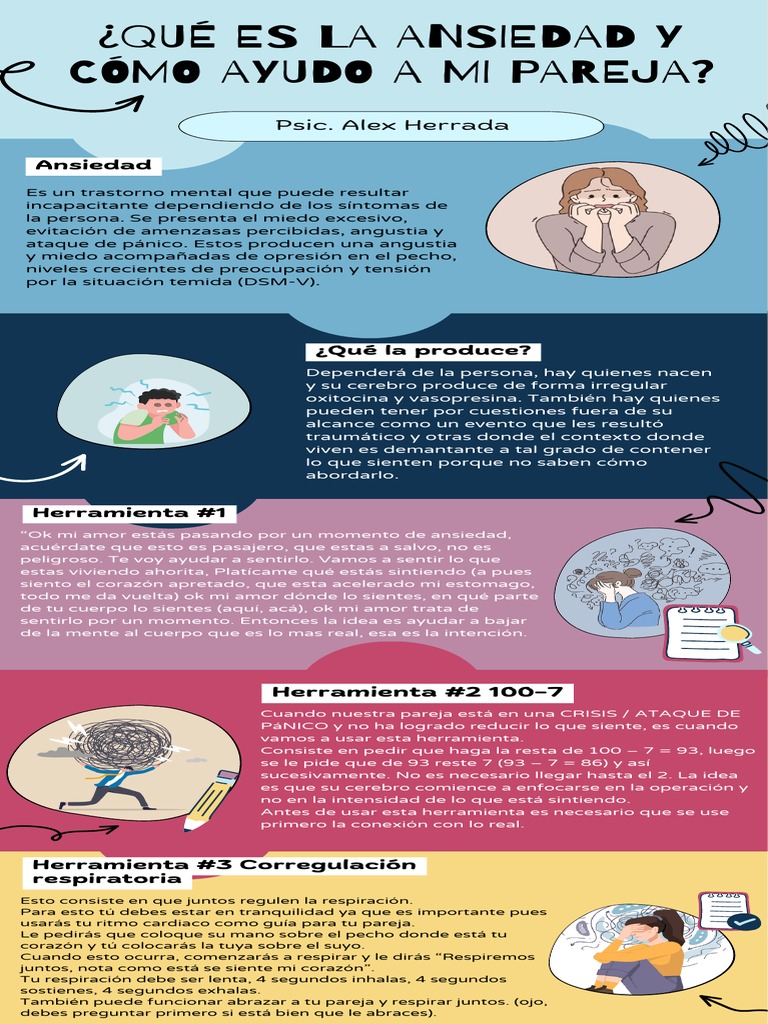 Infografía Ansiedad | PDF | Ansiedad | Ataque de pánico