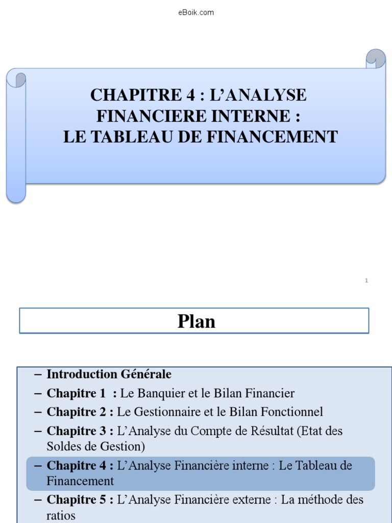 Tableau d'Analyse Financière | PDF | Fonds de roulement | Capitaux propres