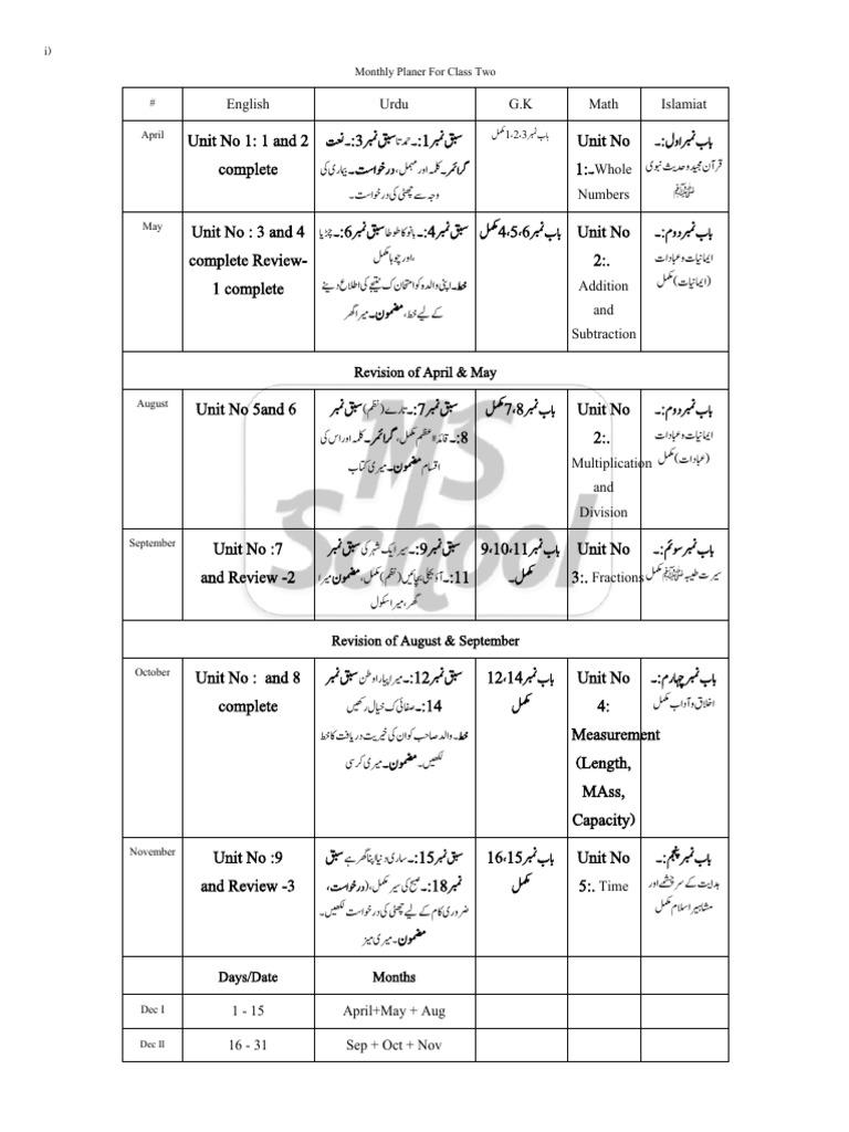 class-2-pdf