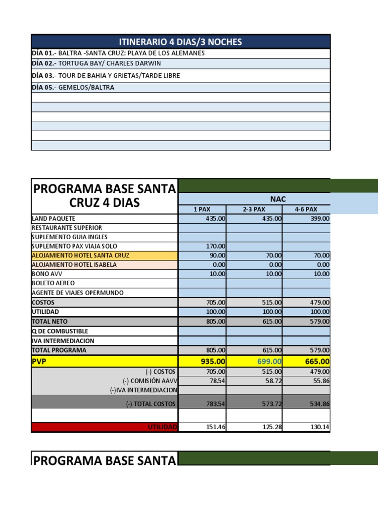 13oct17 Plantilla Coti | PDF