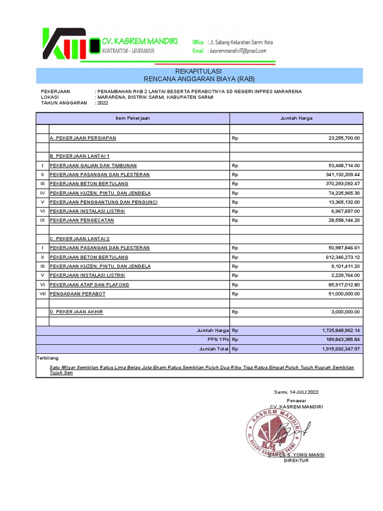 RAB Penambahan RKB SD Inpres Mararena | PDF