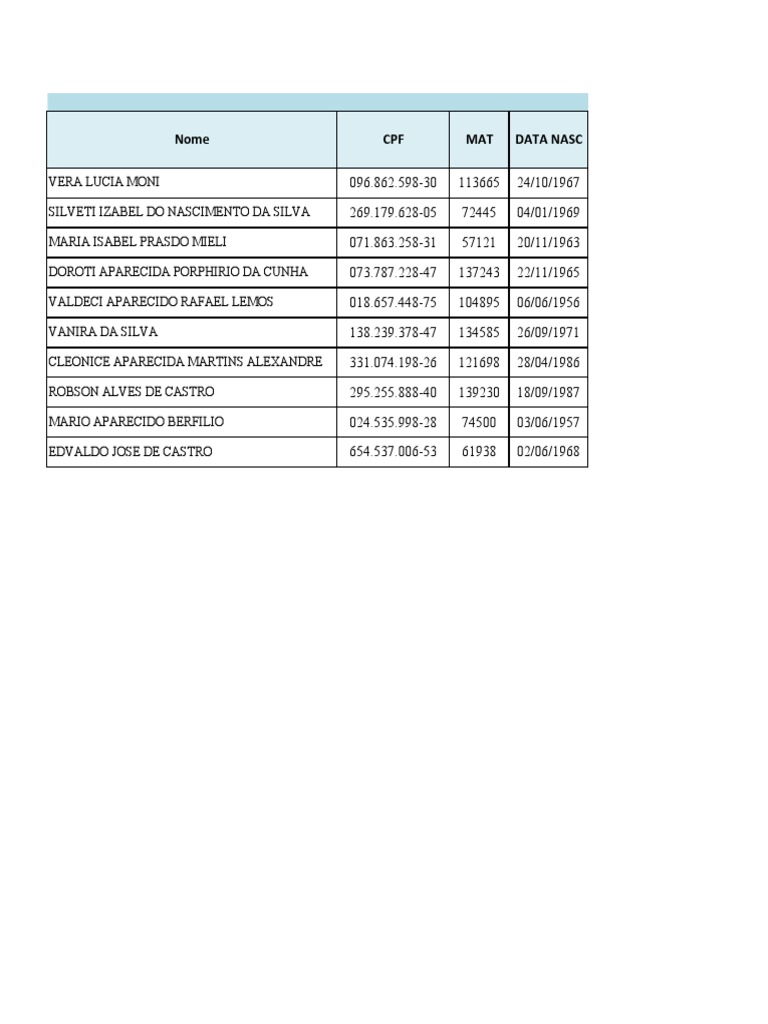 Sorteados - JANEIRO 2018 | PDF