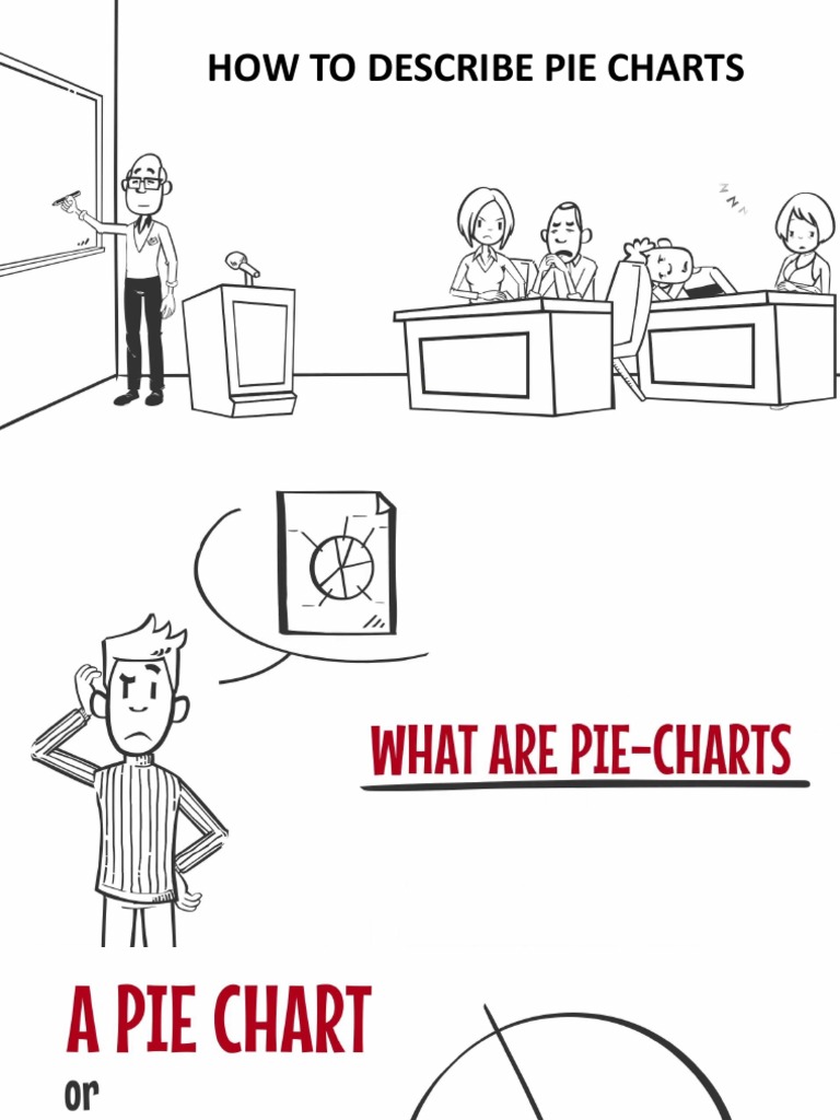 How To Describe A Pie Chart | PDF