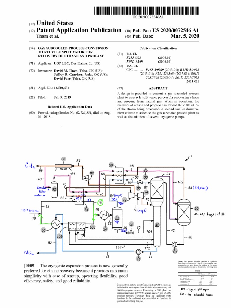 Patent 2020 | PDF | Natural Gas Processing | Industrial Gases