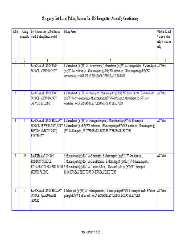 Sivaganga Dist-List of Polling Stations For 185-Tiruppattur Assembly ...