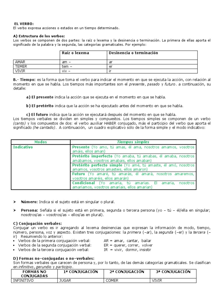 El Verbo | PDF | Verbo | Conjugación gramatical