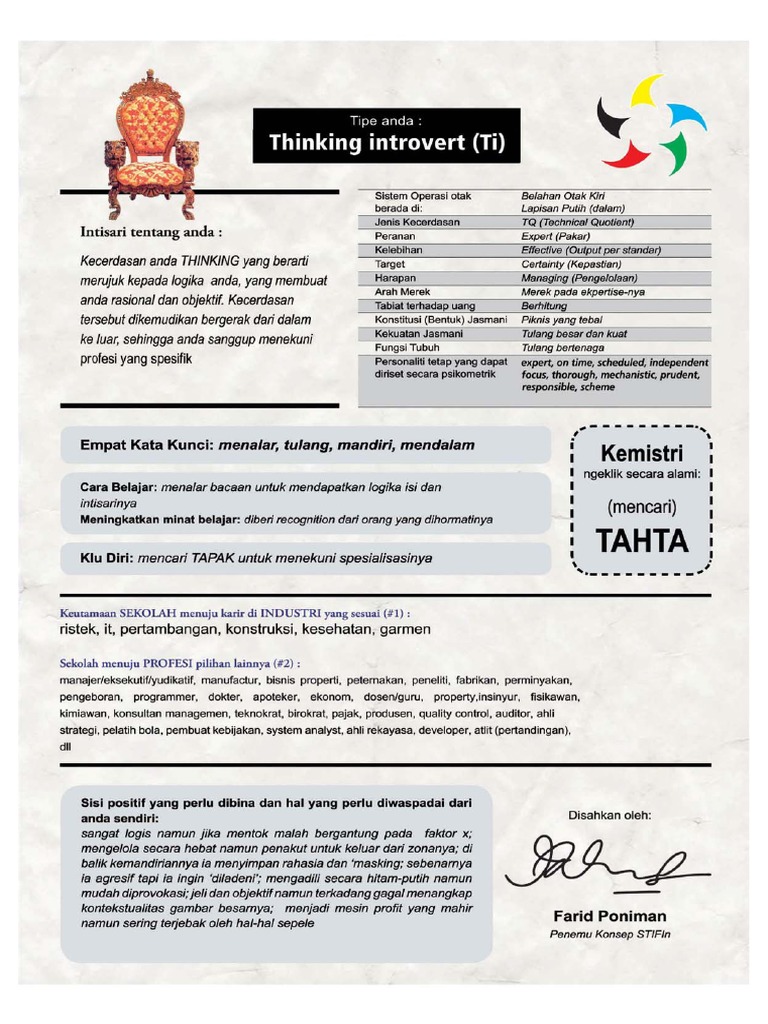Ti Thinking Introvert | PDF