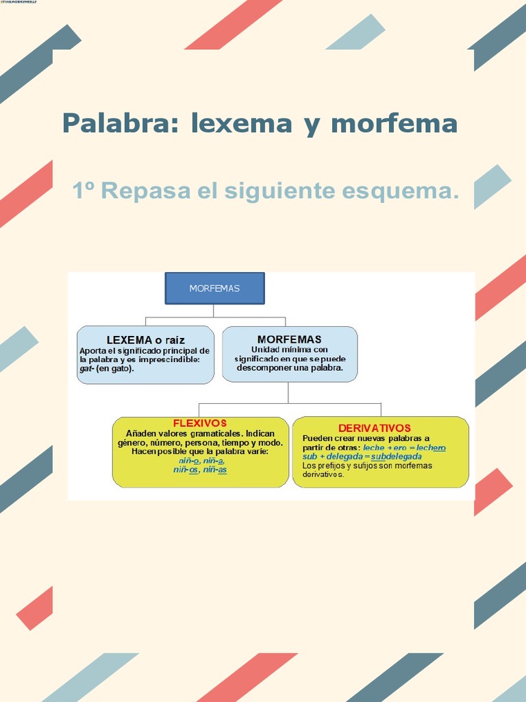 Lexemas y Morfemas | PDF | Artes del Lenguaje y Comunicación | Ciencia ...