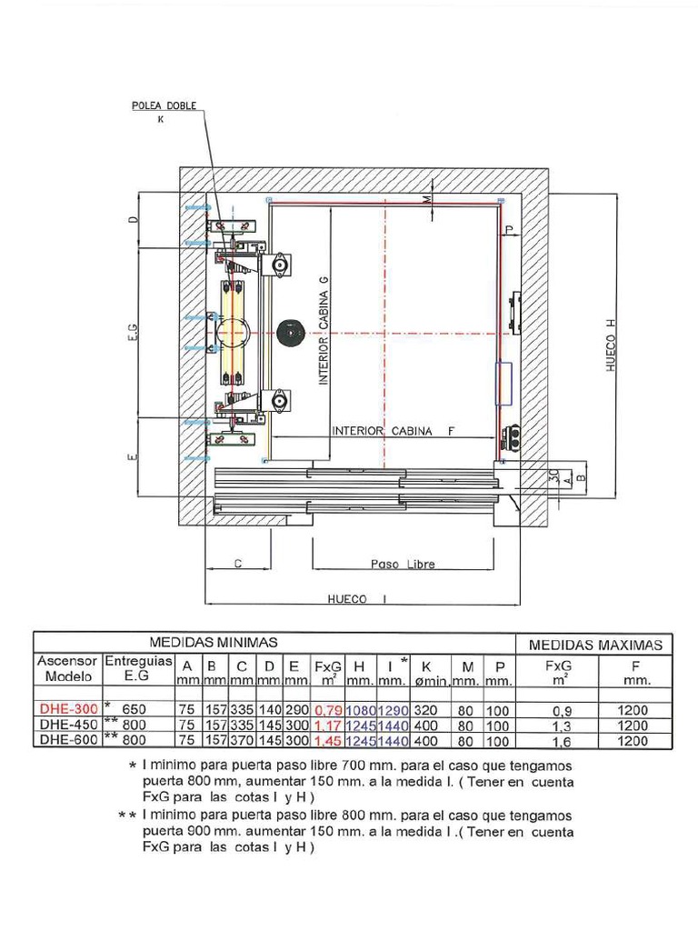 Planos Ascensor Foso Reducido DHE | PDF