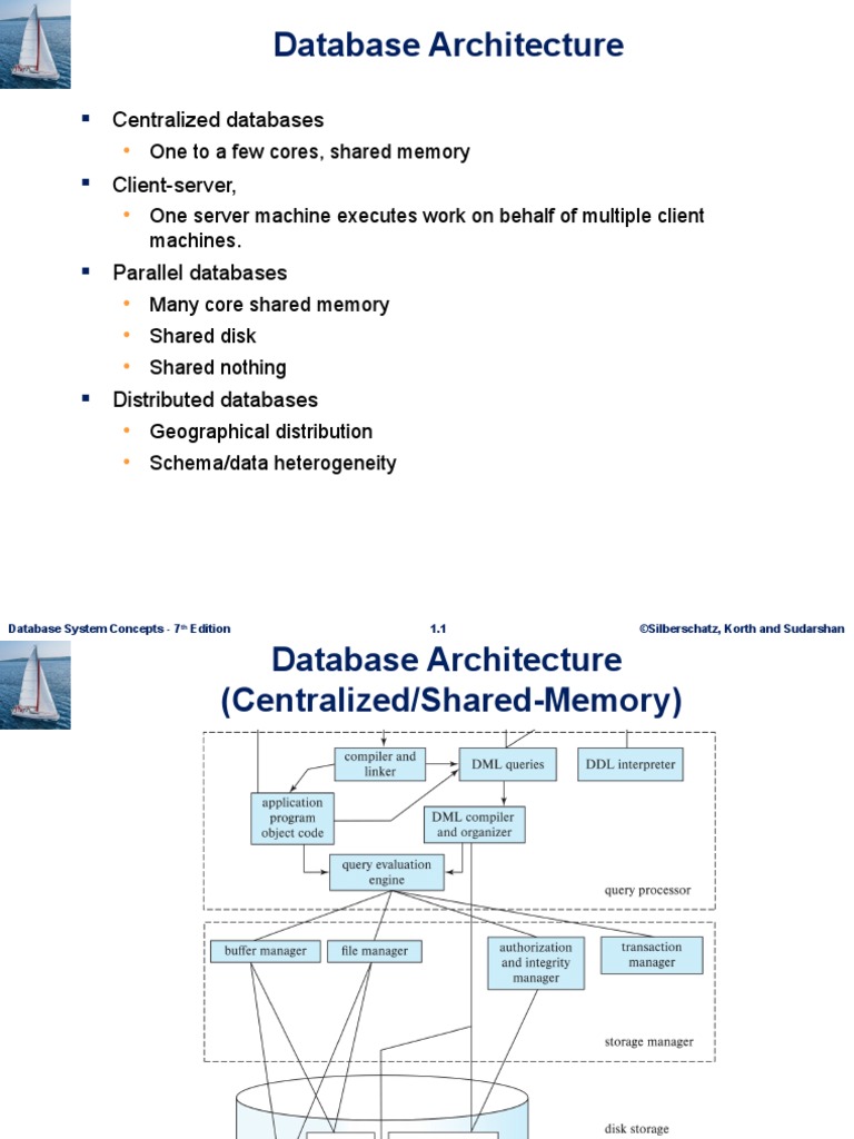 Two-Tier and Three-Tier Architectures | PDF | Databases | Computer Data
