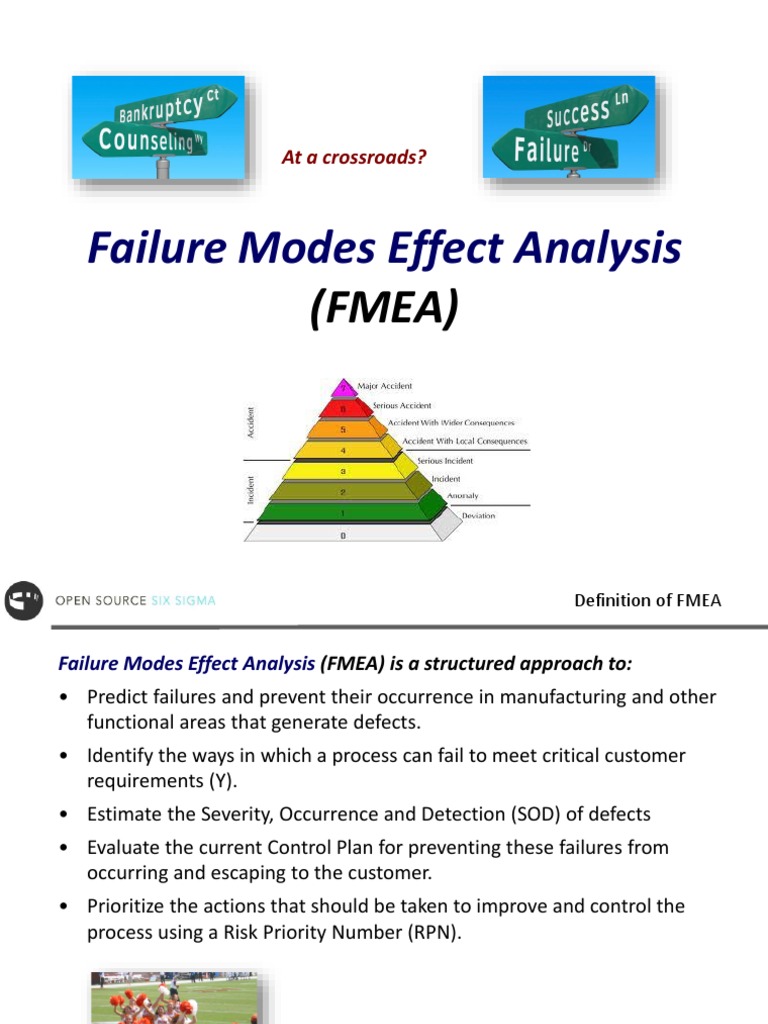 Failure Modes Effect Analysis 1684102969 | PDF Failure Modes Effect Analysis 1684102969 | PDF