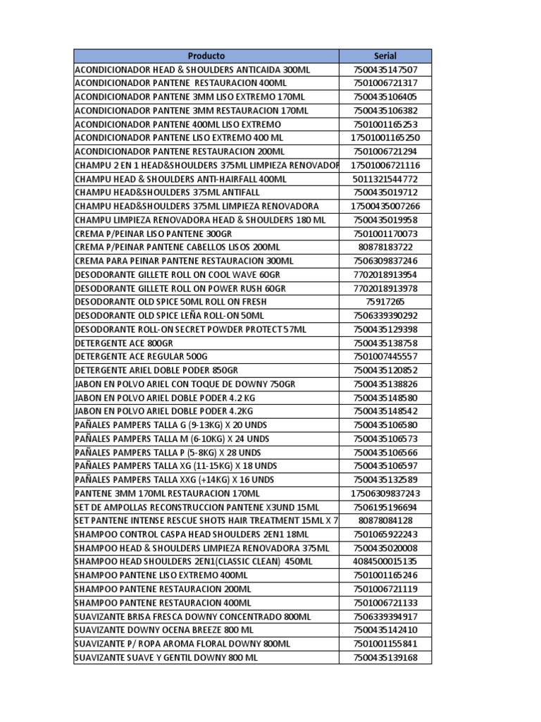 Codigos PG | PDF | Implementos nacionales | Peluquería