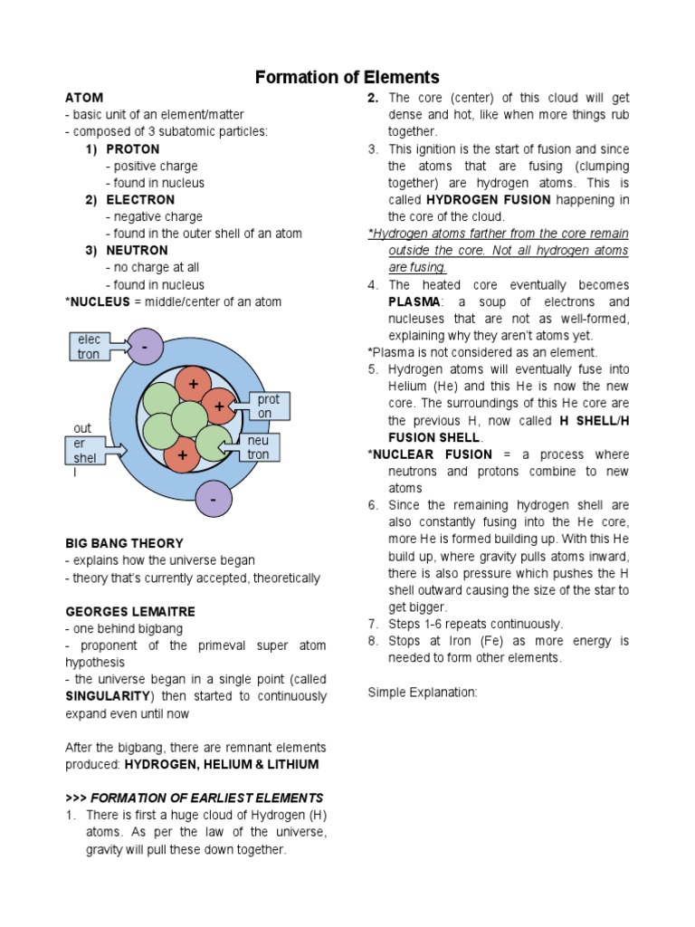 PHYSICAL SCIENCE - Formation of Elements | PDF | Chemical Elements | Atoms