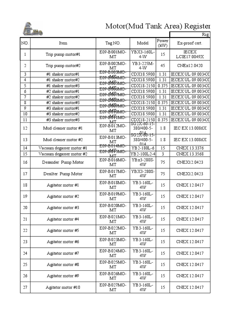 Motor (Mud Tank Area) Register | PDF