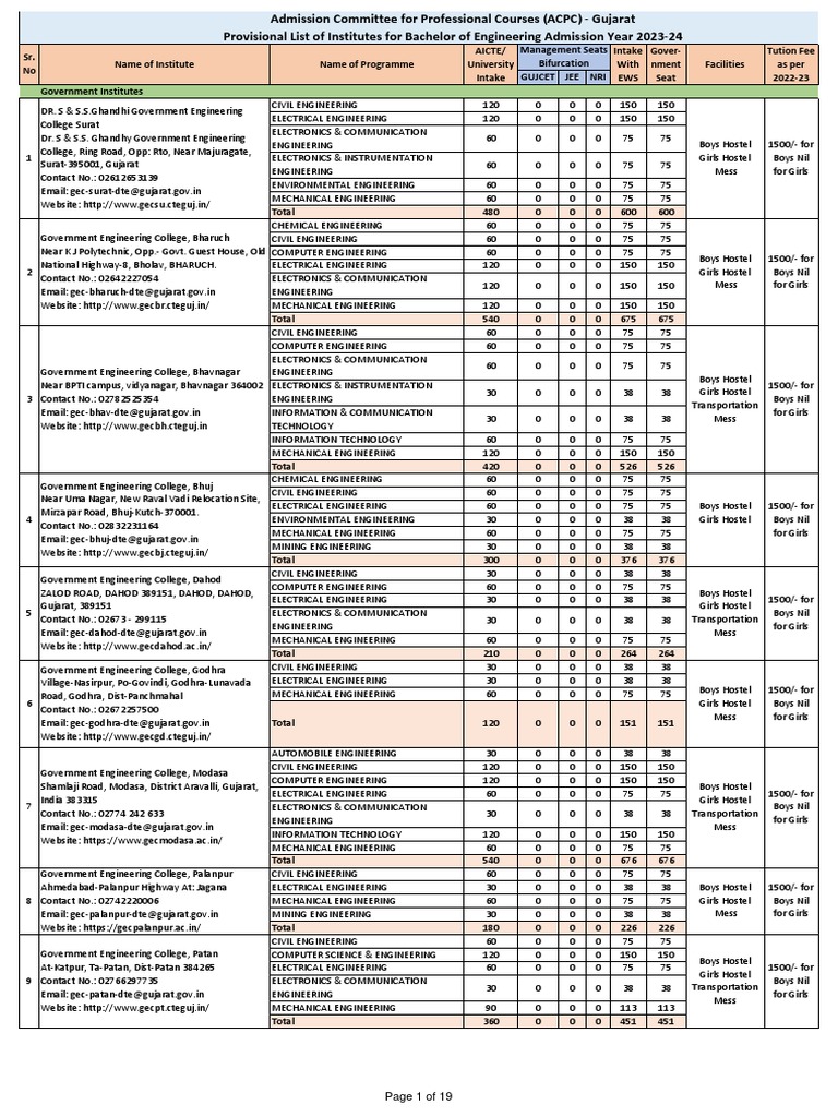 F | PDF | Engineering | Physical Sciences