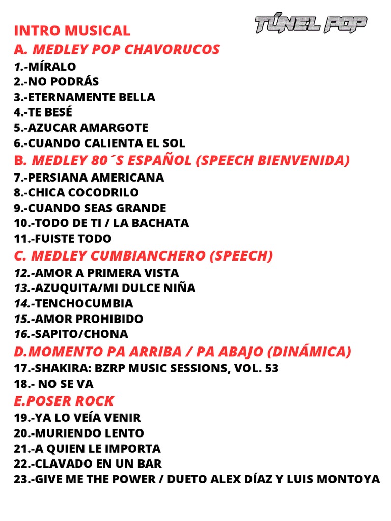 Set List 20 May 2023 | PDF