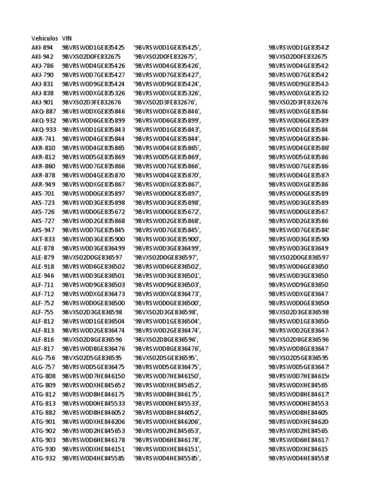 Volvo Report-20230427-0907 | PDF