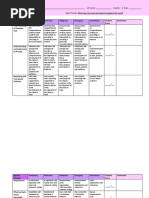 Aqa GCSE Lang P1Q5 Student Friendly Mark Scheme | PDF | English ...